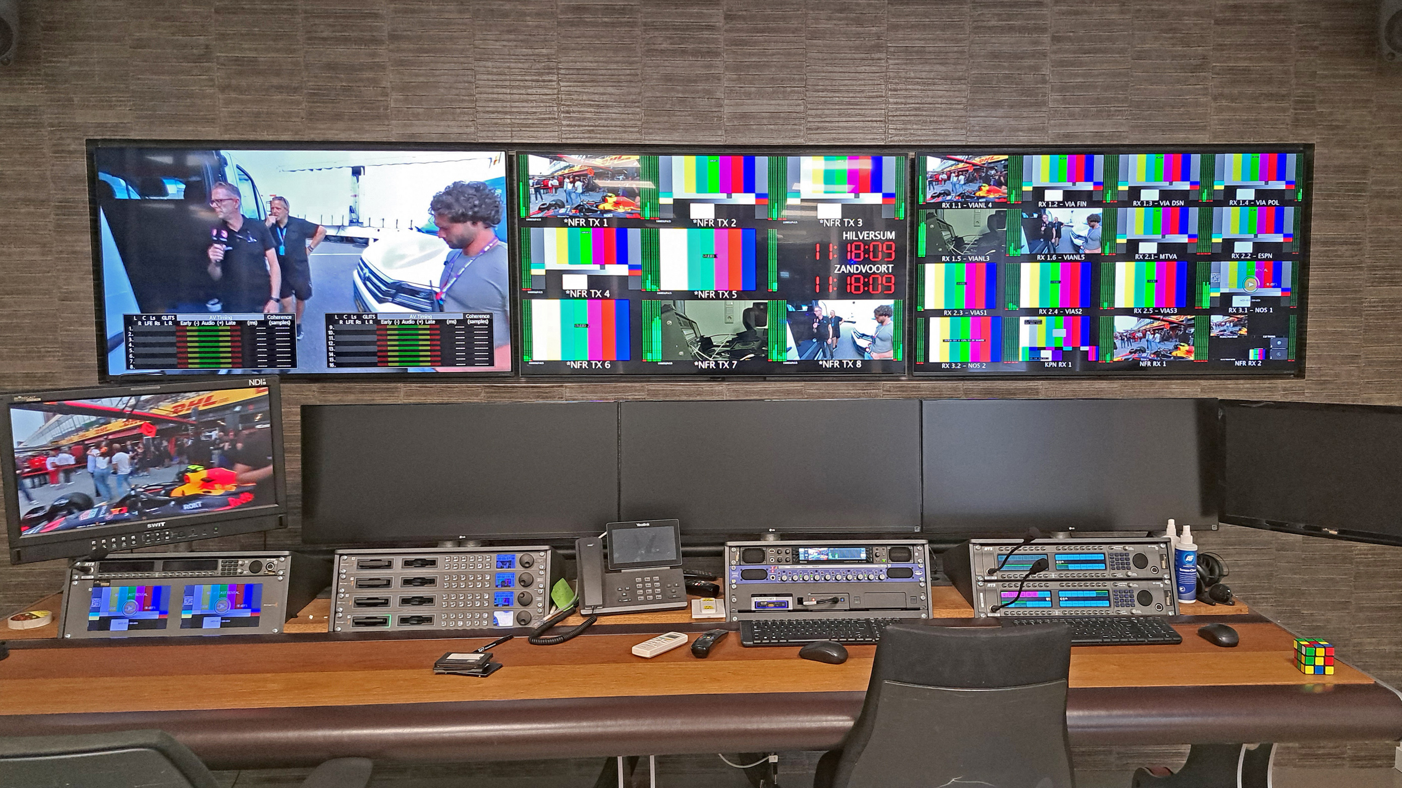 Broadcast Rental expands its RTS ODIN setup for home Grand Prix | RTS ...